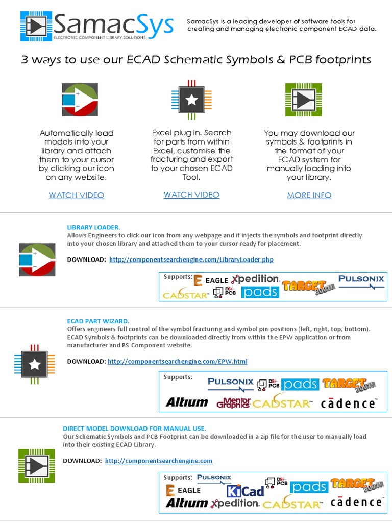 3 Ways To Use Our ECAD Schematic Symbols & PCB Footprints: Watch Video ...