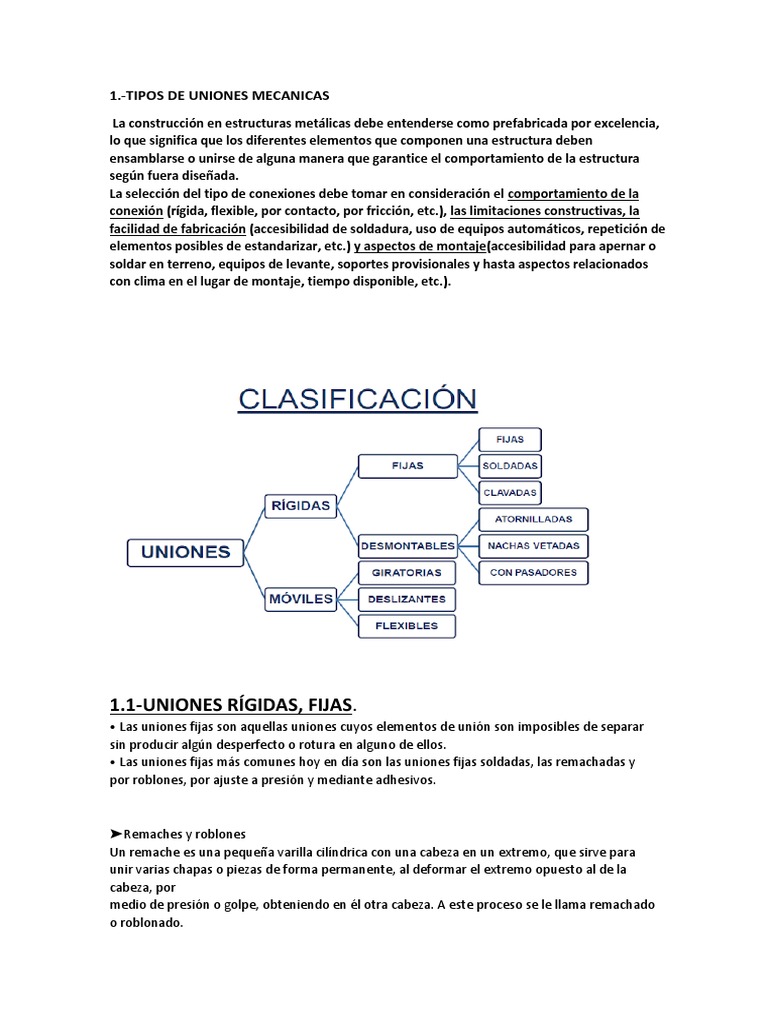 Uniones Desmontables Fijas 5 | PDF | Soldadura | Remache