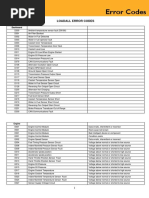 JCB Engine Error Codes | PDF | Fuel Injection | Throttle
