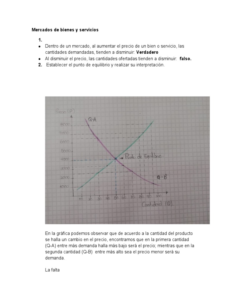 Mercados de Bienes y Servicios | PDF