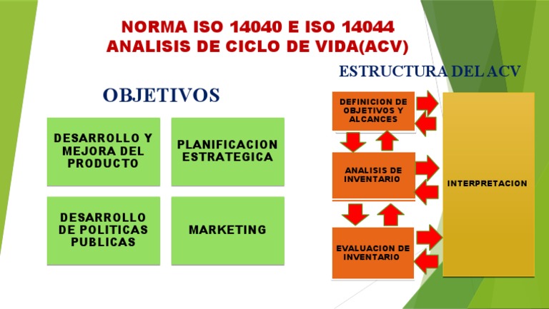 Norma Iso 14040 e Iso 14044 | PDF