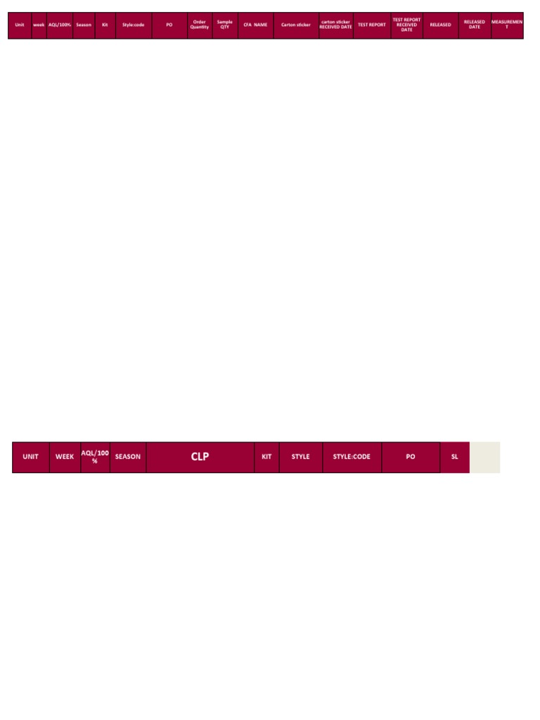 Pivot88 Inspection Status. | PDF