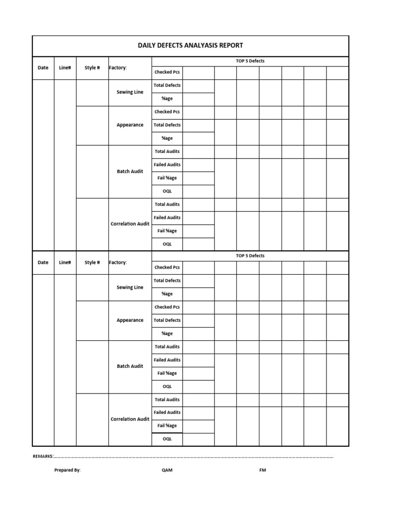 Process Data Sheet | PDF | Sewing | Business