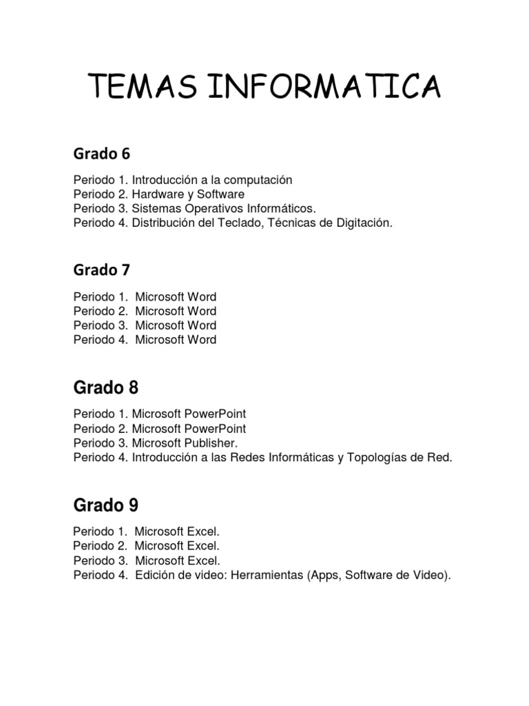 Temas Informatica Grados 6, 7, 8 y 9 PDF | PDF