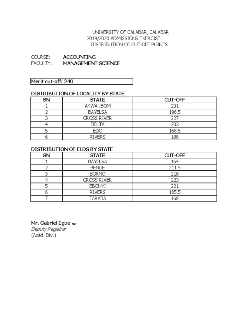 Unical Departmental Cut Off Mark | PDF | Inquiry | Science