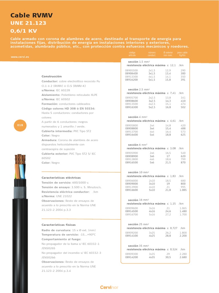 Cable RVMV 0,6/1 KV: Especificaciones y Usos | PDF | Electricidad ...