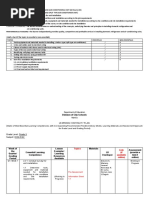 Training Activity Matrix | PDF | Computing