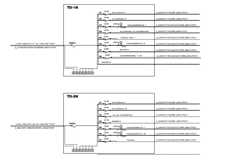 Tablero Dedistribucion TD - N1 Y N2 | PDF | Nature | Sports