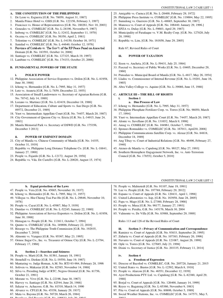 (CONSTI 2) Numbered Case List PDF | Download Free PDF | Habeas Corpus | Commission On Elections ...