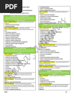 Approved NANDA Nursing Diagnosis List 2018 (UGONSA) | PDF | Breastfeeding | Coping (Psychology)
