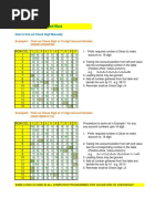 ISO 7064 Mod97-10 | PDF | Numbers | Computer Programming