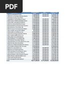 2026 GS Salary Table with Increases | PDF | General Schedule (Us Civil ...