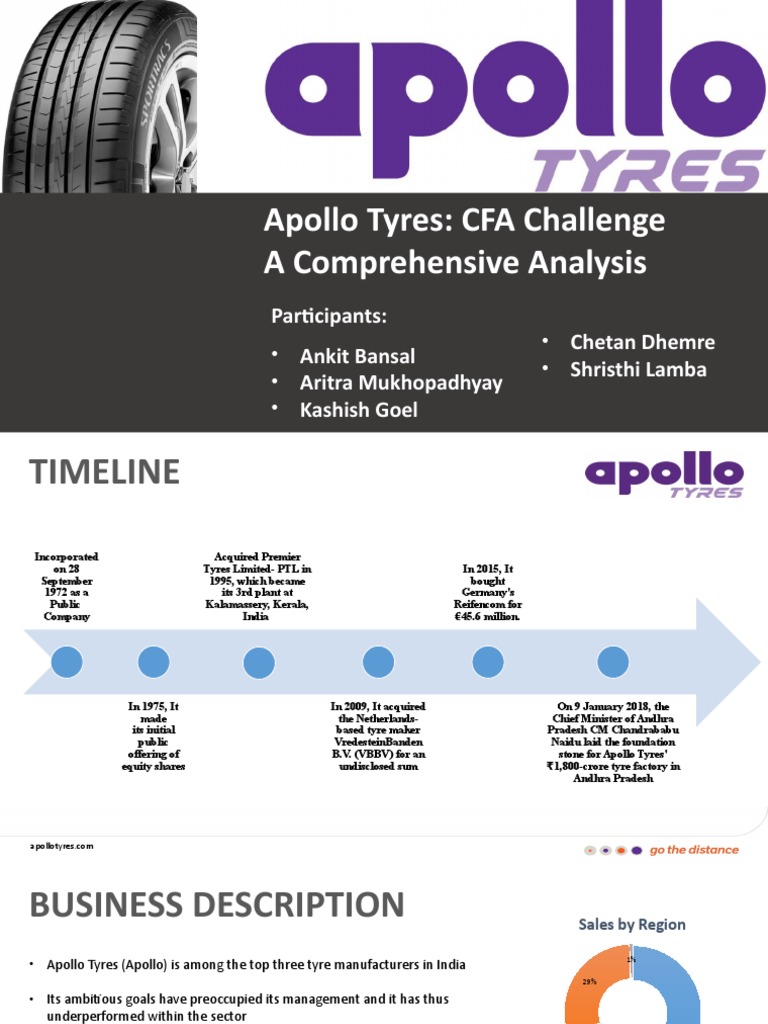 Apollo Tyres Final | PDF | Discounted Cash Flow | Valuation (Finance)