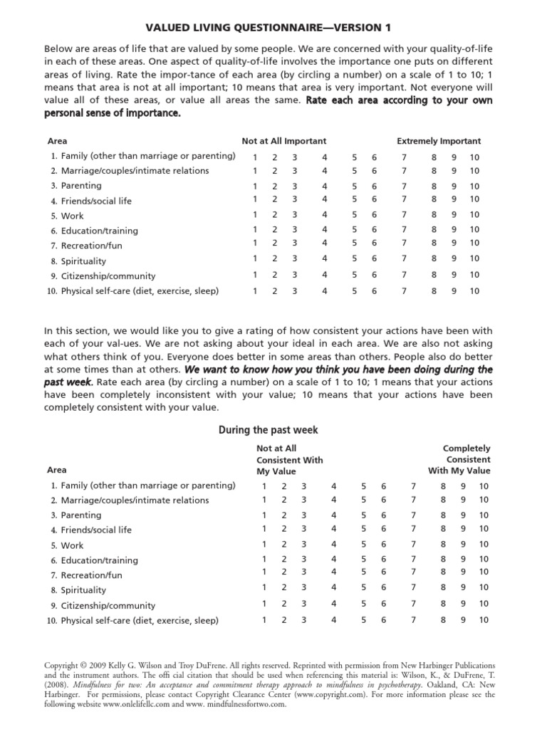 Valued Living Questionnaire-Version 1 | PDF | Applied Psychology ...