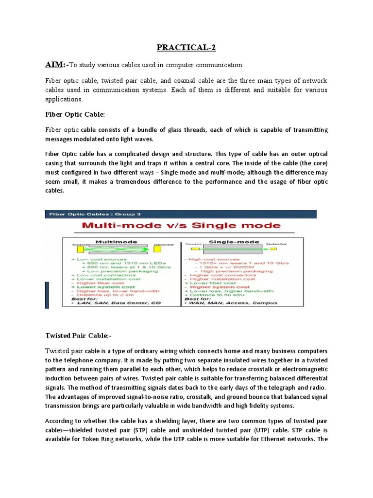 Practical-2 AIM:-: Fiber Optic Cable | PDF | Network Interface ...