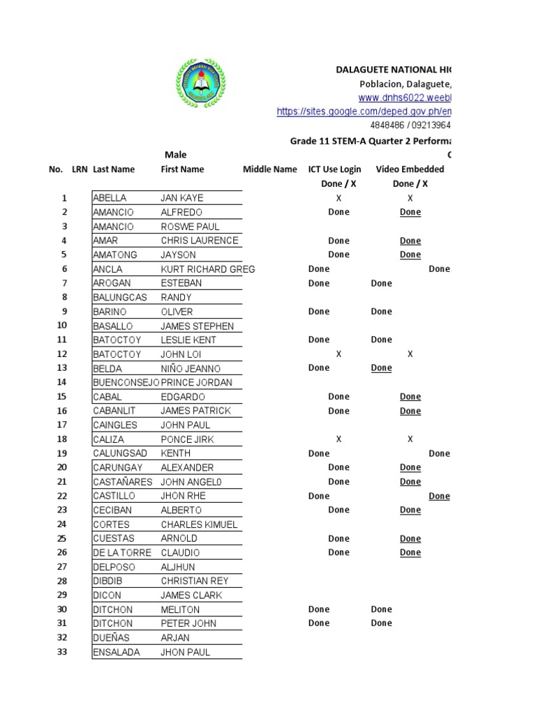 ICT - Performance Tasks | PDF