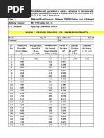 Rolling Margin Calculation Format Excel | PDF | Units Of Measurement ...
