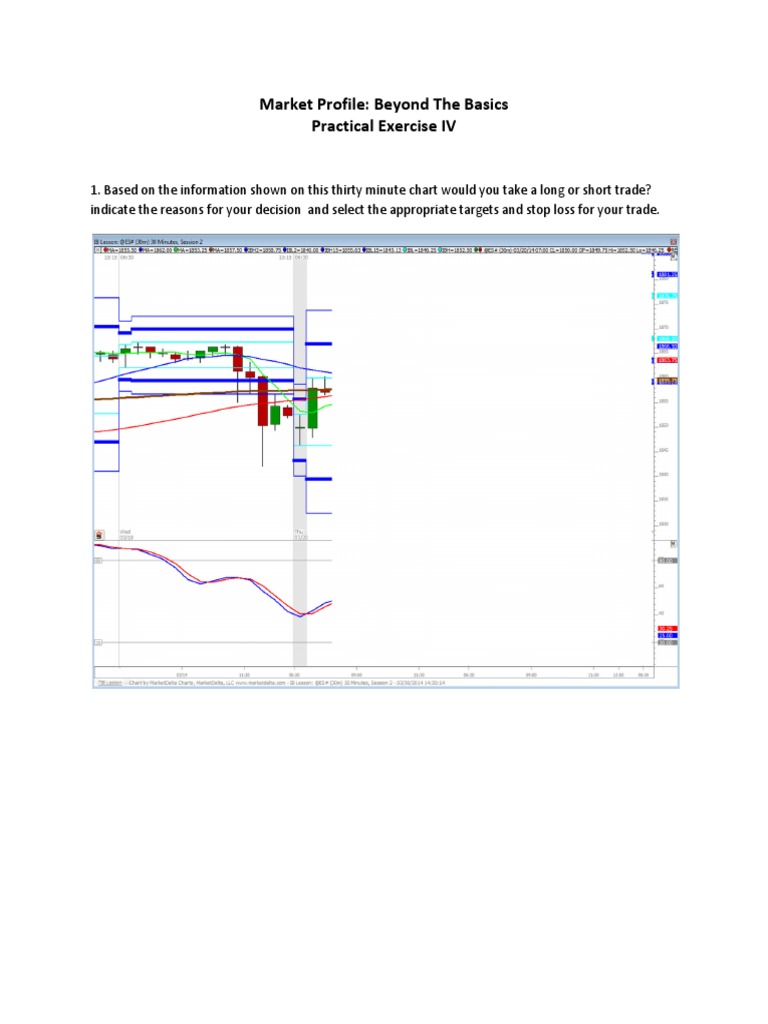 Market Profile: Beyond The Basics Practical Exercise IV | PDF