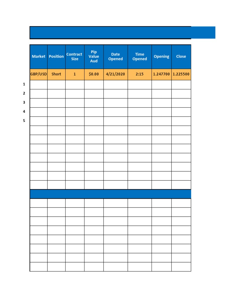 Personal Tradeing Log Book | PDF