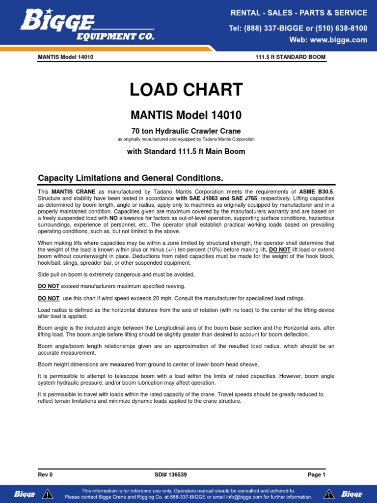 Load Chart: MANTIS Model 14010 | PDF | Crane (Machine) | Mechanical ...