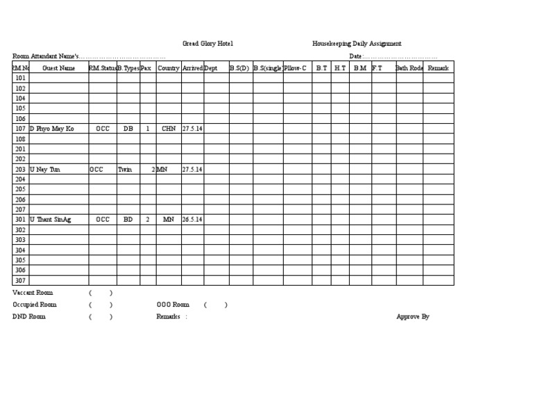 Housekeeping Daily Assignment Sheet | PDF