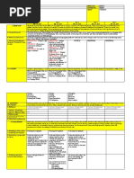 GR 8 Eng Fal - Drama - Lesson Plan Drama | PDF | Reading Comprehension ...