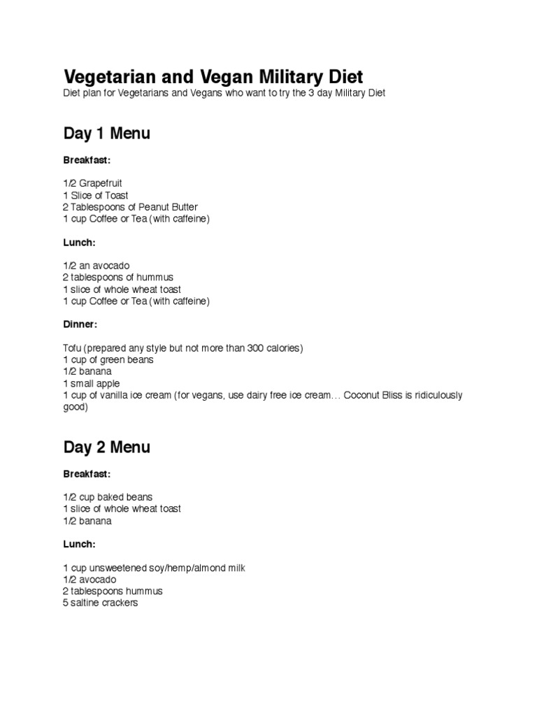 Military Diet Menu Printable The 3 Day Military Diet: Is It Legit?