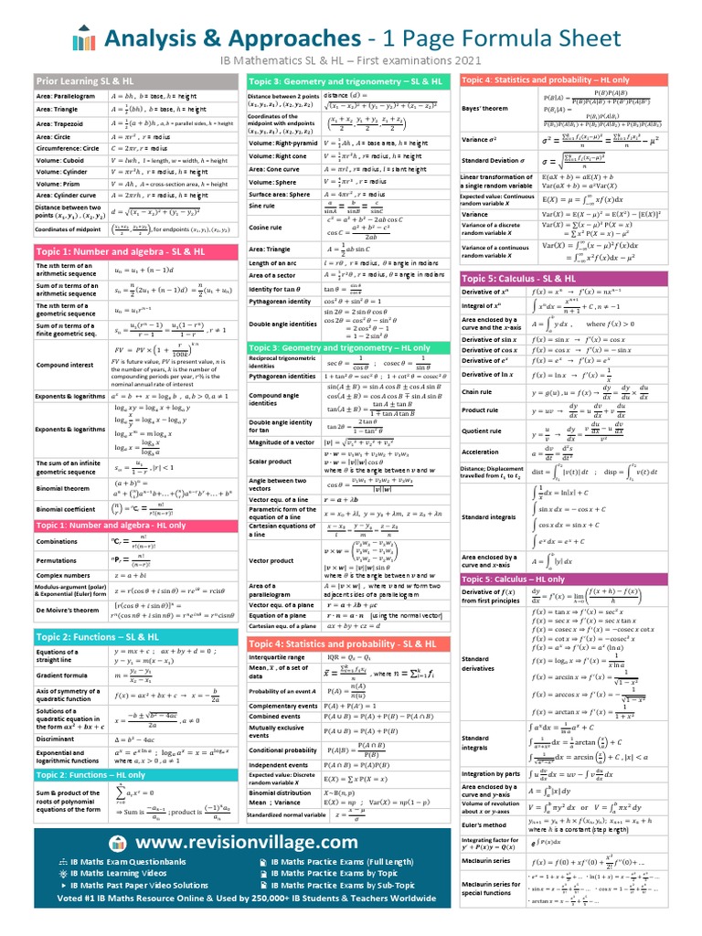 IB Math Analysis Formula Sheet | PDF | Trigonometric Functions | Area