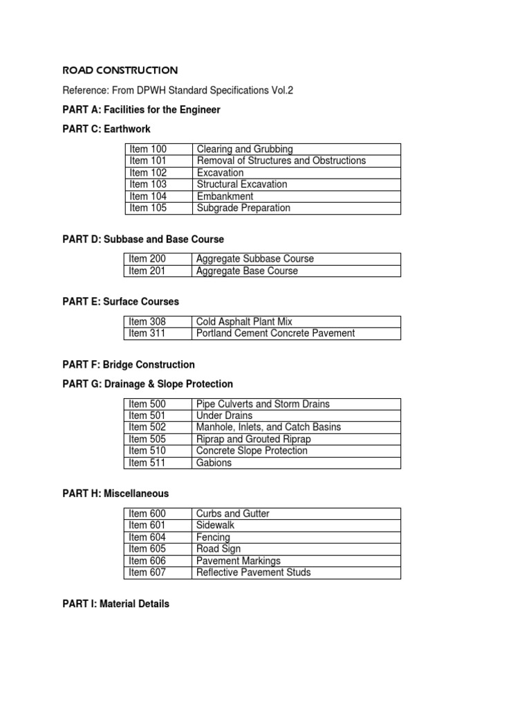 CPM Road Construction | PDF | Road Surface | Road
