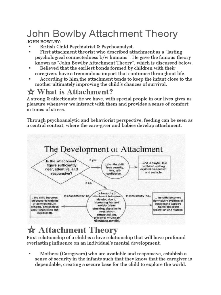 John Bowlby Attachment Theory | Download Free PDF | Attachment Theory ...