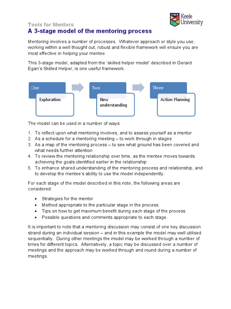 Egan's 3-Stage Mentoring Framework | PDF | Mentorship | Cognition