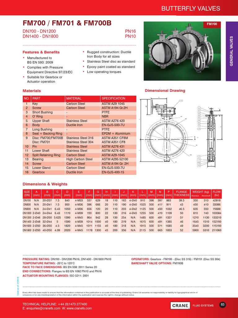 NIBCO Butterfly Valve Specifications | PDF | Steel | Valve