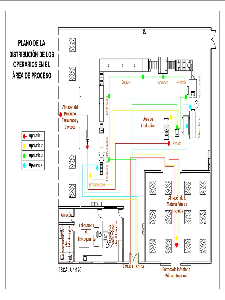 2.plano de La Distribución de Operarios | Descargar gratis PDF ...