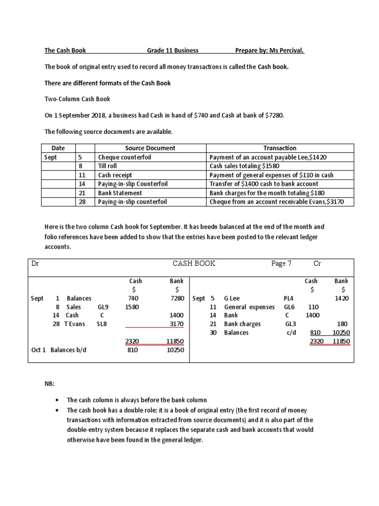 The Cash Book Grade 11 Business Prepare By: Ms Percival | PDF ...