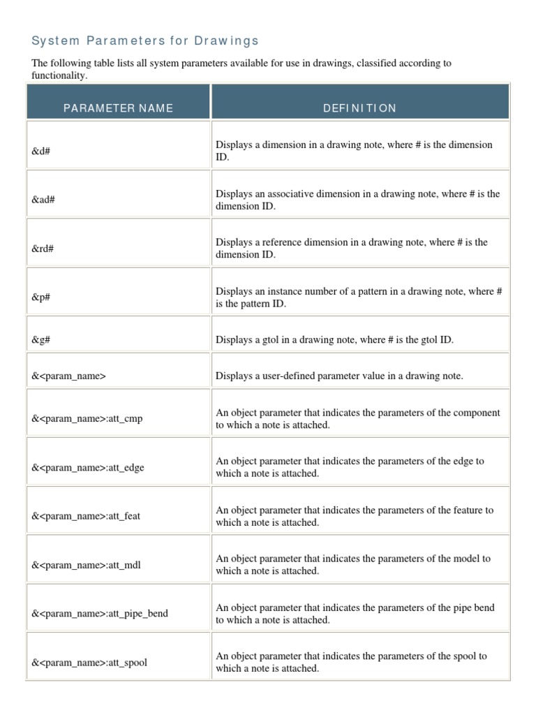 System Parameters For Drawings: Parameter Name | PDF | Parameter ...