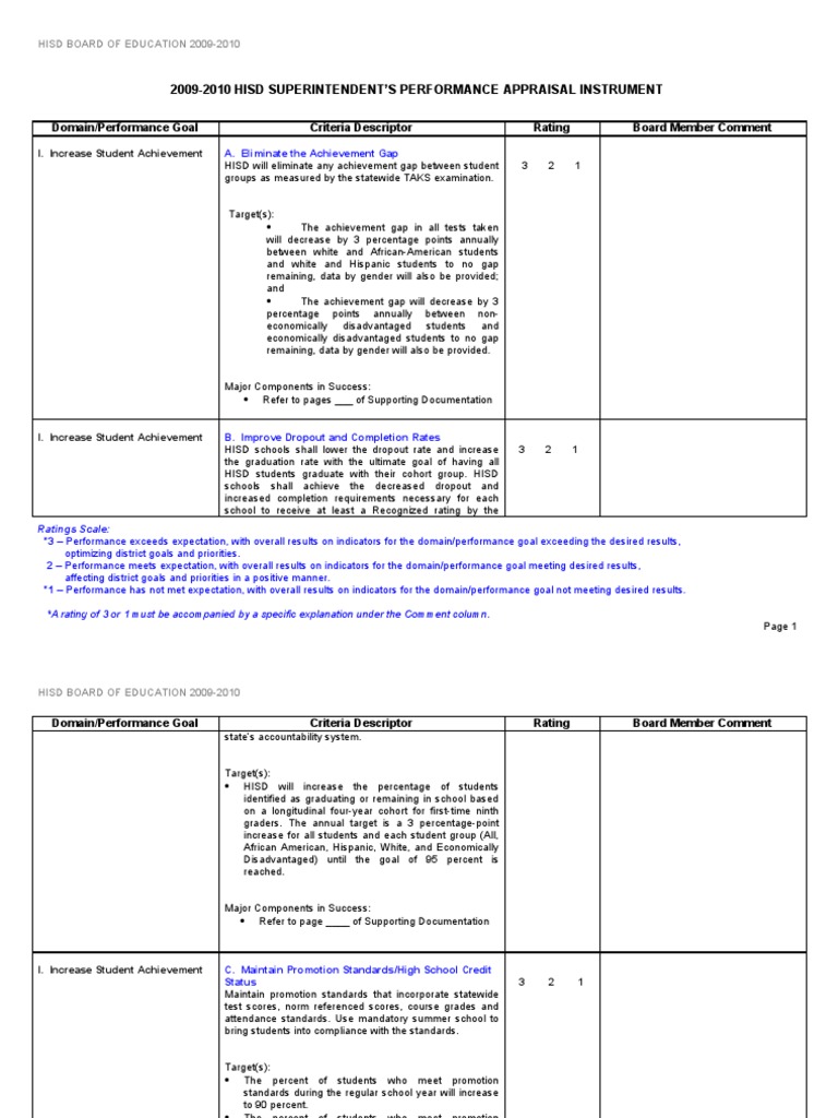 Appraisal Instrument - 2009-2010 Rev 2-17-10 | PDF | Advanced Placement ...