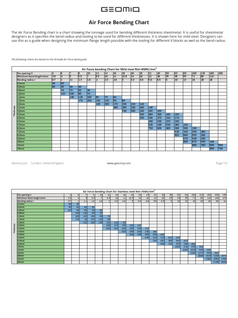 Geomiq Air Bending Chart | PDF | Crafts | Industrial Processes