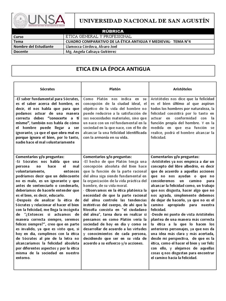 Etica, Antigua, Medieval. | PDF | Felicidad | Platón