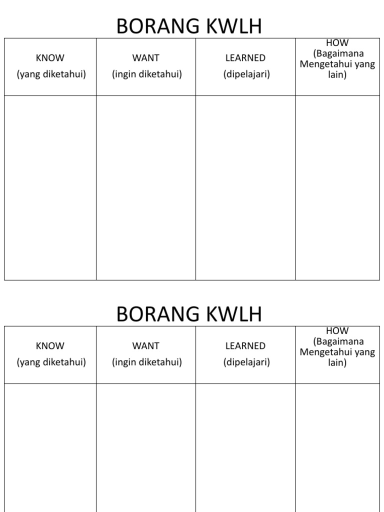 Borang KWLH: Metode Pembelajaran Efektif | PDF
