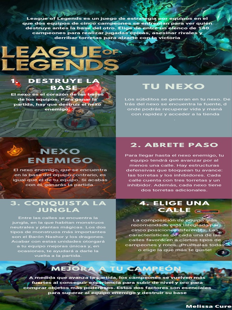 LOL - Infografía | PDF | Videojuego Gameplay | Juego de azar