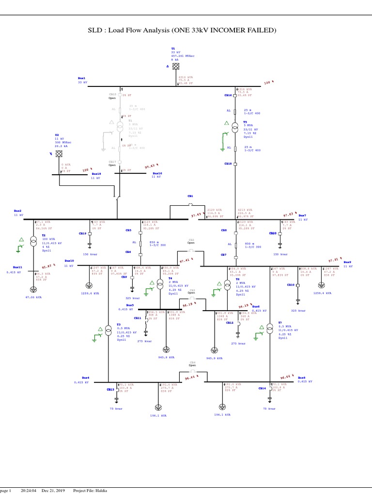SLD - LF - SO - CAP With 33kV | PDF | Unrest