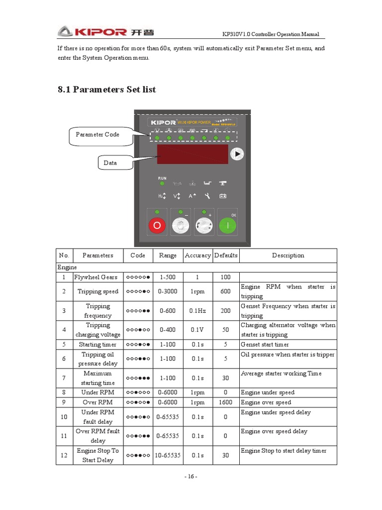 KP310-O Resumen PDF | PDF | Switch | Electric Generator