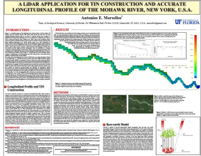 A LiDAR Applic For Tin Construct and Accurate Longitudial Profile of ...