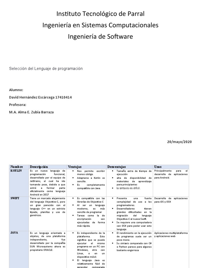 Comparativa de Lenguajes de Programación | PDF | Lenguaje de programación | Software multiplataforma