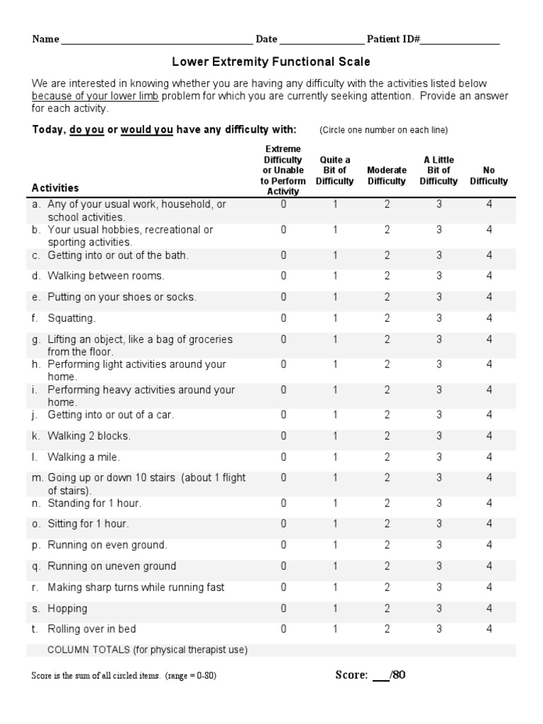 Lower Extremity Functional Scale | PDF