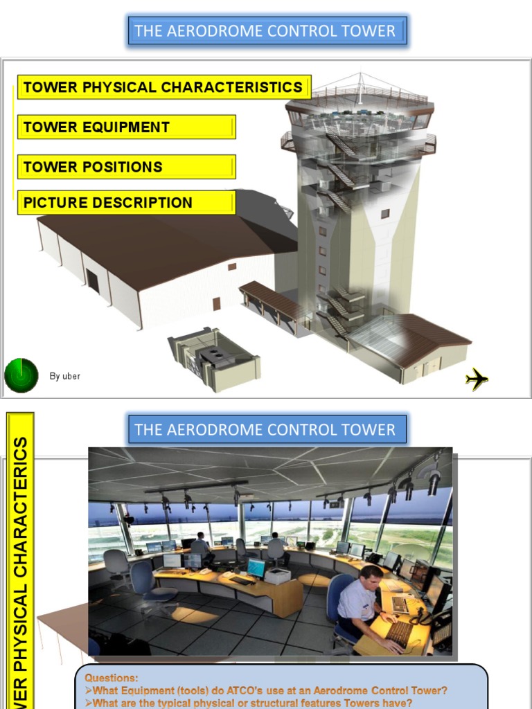 The Aerodrome Control Tower: Tower Physical Characteristics Tower ...