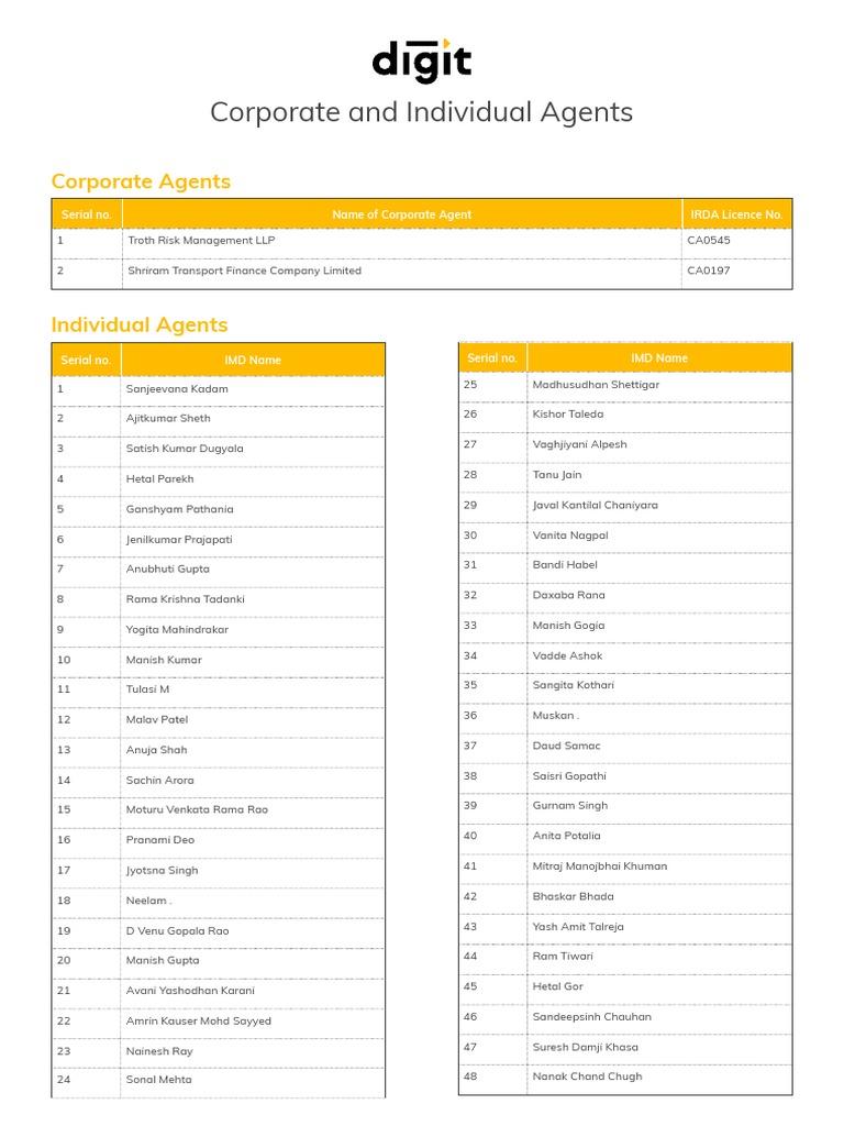 List of IRDA Corporate Agents | PDF | Sikhism