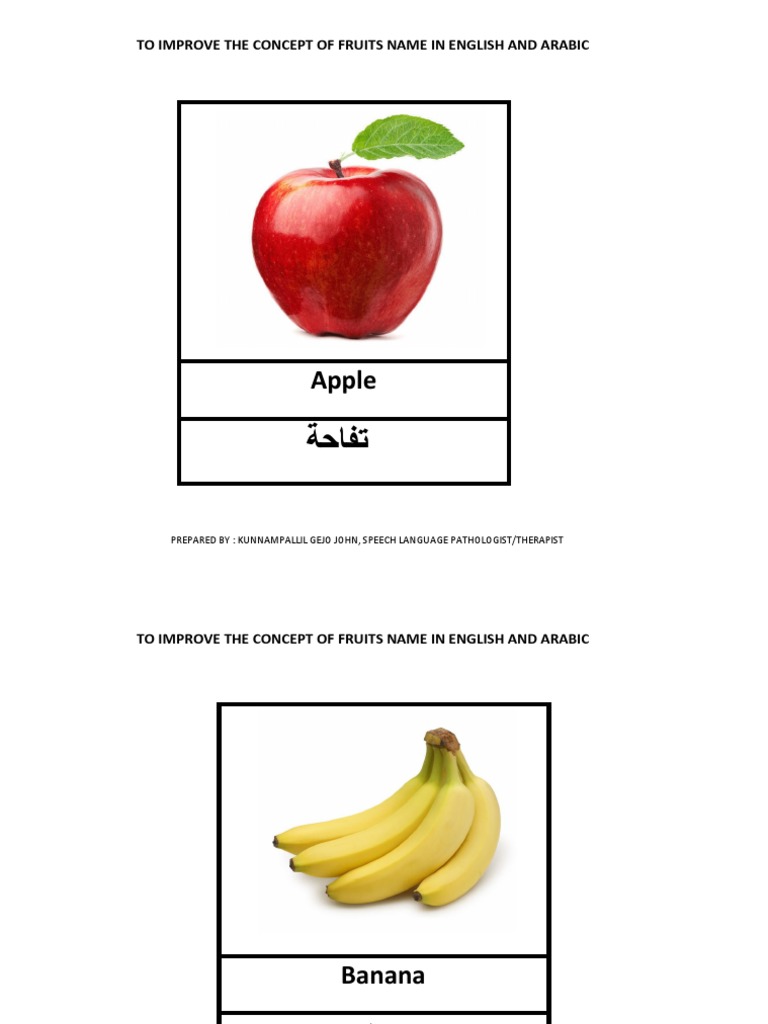 Fruits Name in Arabic and English | PDF | Fruit | Edible Plants