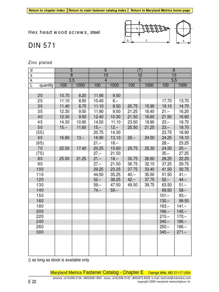 Din 571 | PDF | Screw | Joining