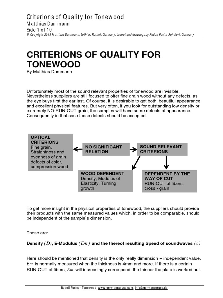 Matthias Dammann Coq | PDF | Pitch (Music) | Interval (Music)